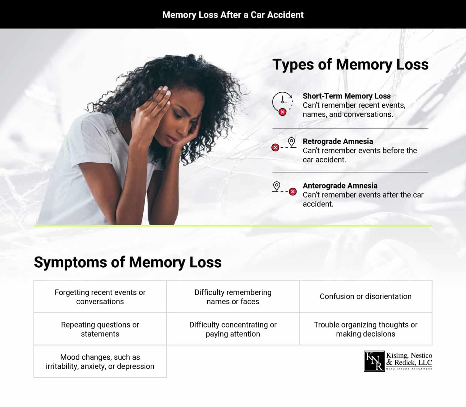 Memory Loss & Depression After a Car Accident | KNR
